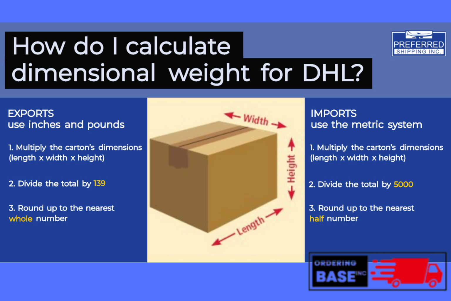 What Is Dimensional Weight and How Is It Calculated? – Ordering Base